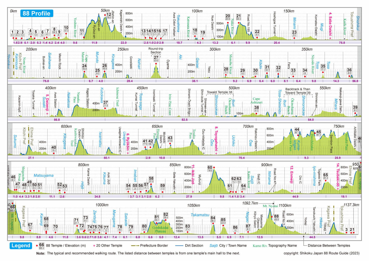 Shikoku Japan 88 Route Guide – detailed maps for the Pilgrimage